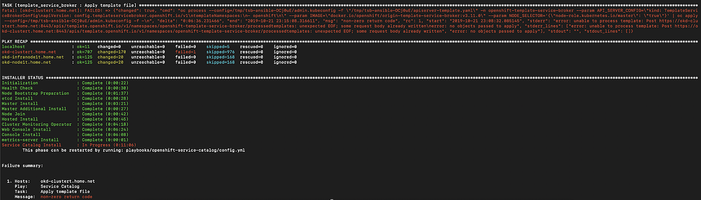 Openshift Tutorial How To Start Binary Alchemist Openshift Tutorial