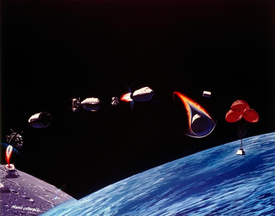 Apollo 11 Landing On Earth AFRL Technology Supported Historic Apollo