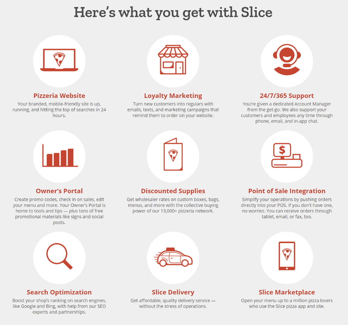 Level Platforms Pricing