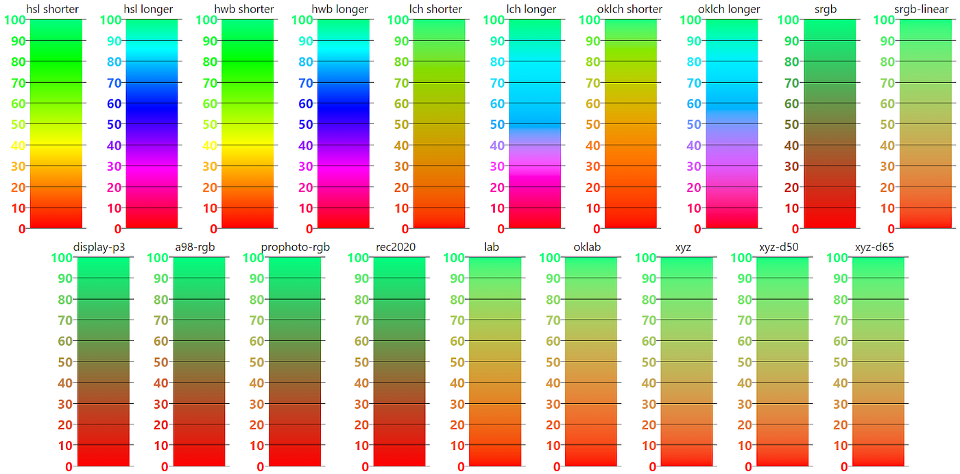 Rgb Color Calculator