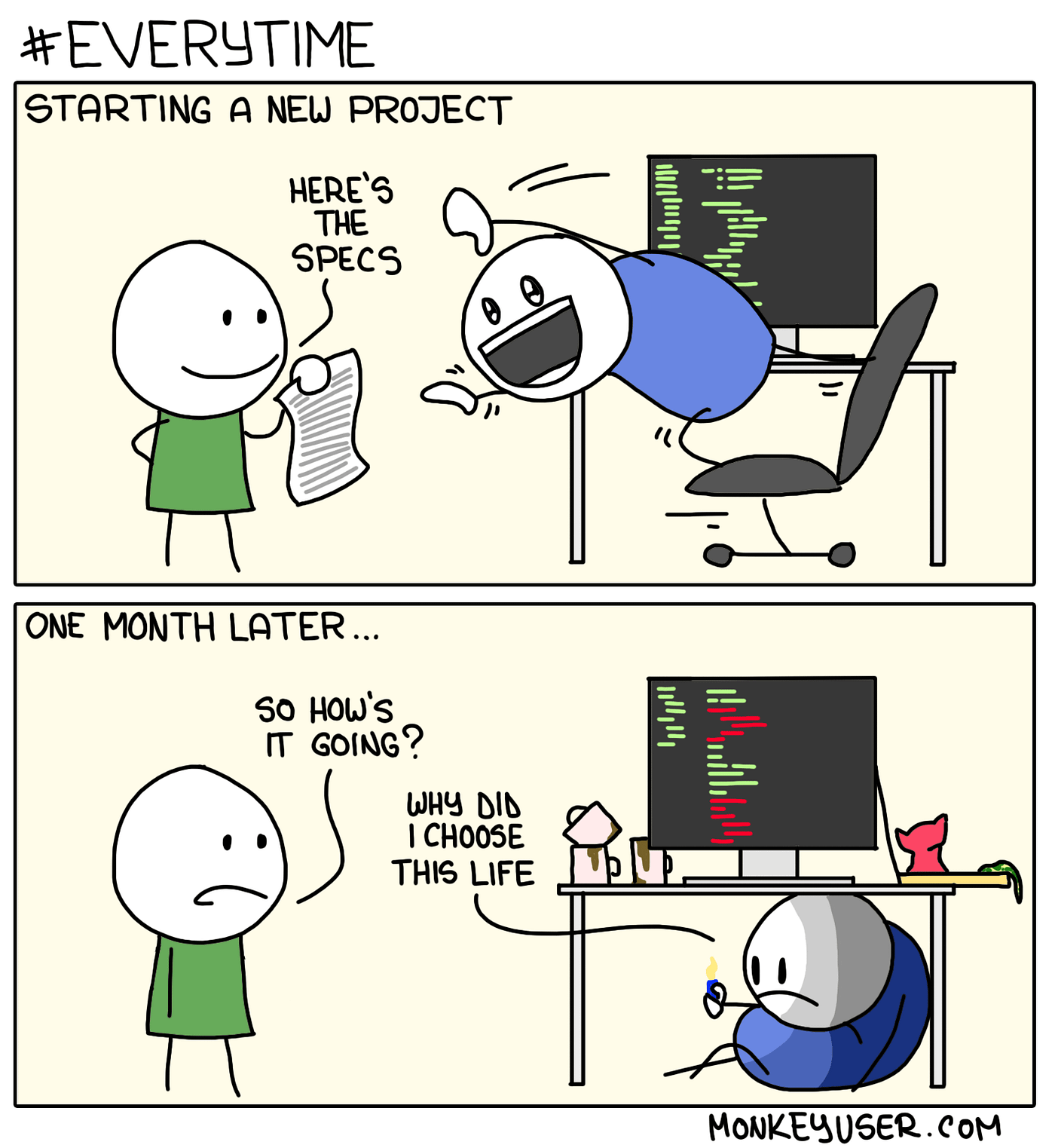 Coding Humor