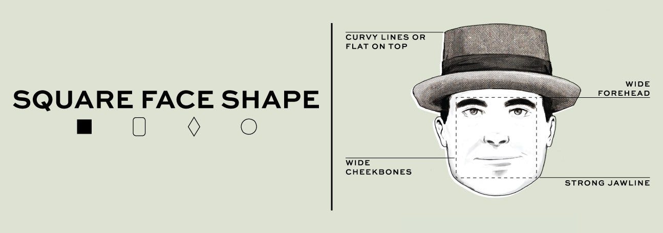 Hat For Men Face Shape