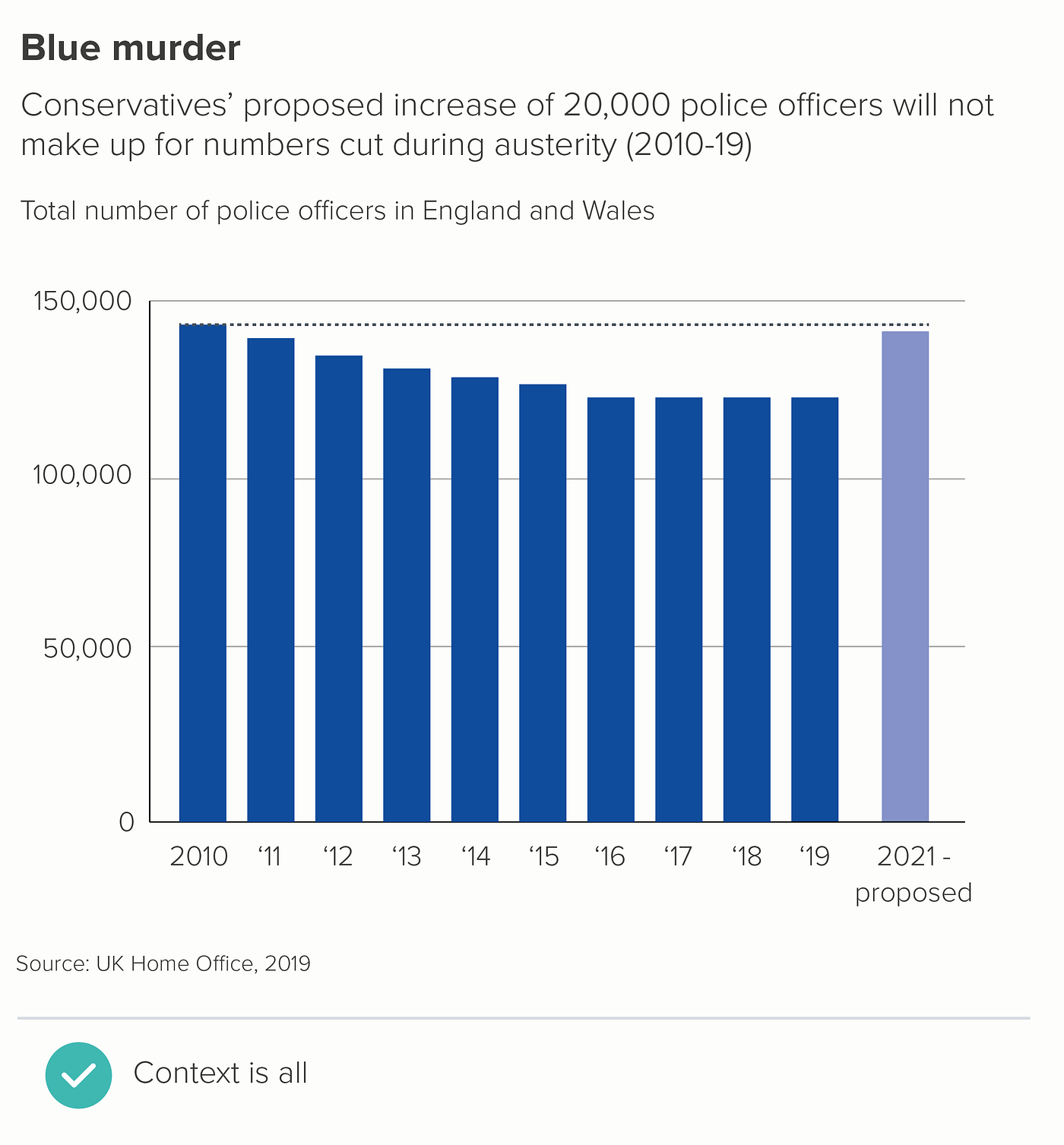 Python Matplotlib Aligning Two Yaxis Around Zero Fast And Exact