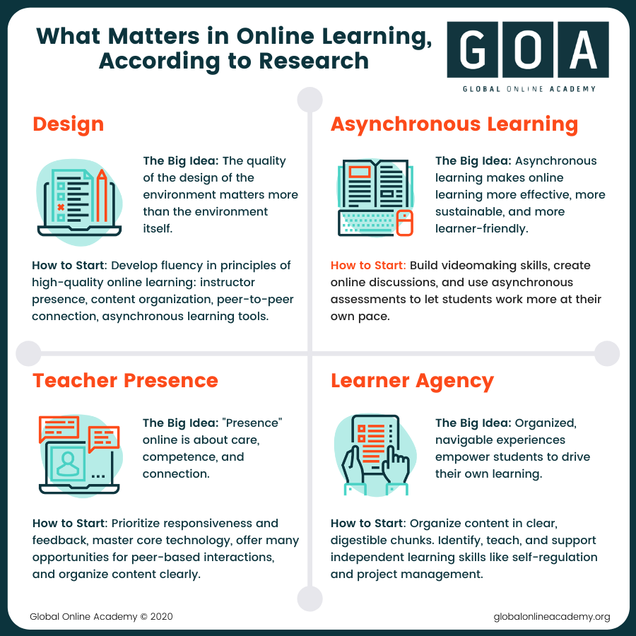 Big 6 Research Tools