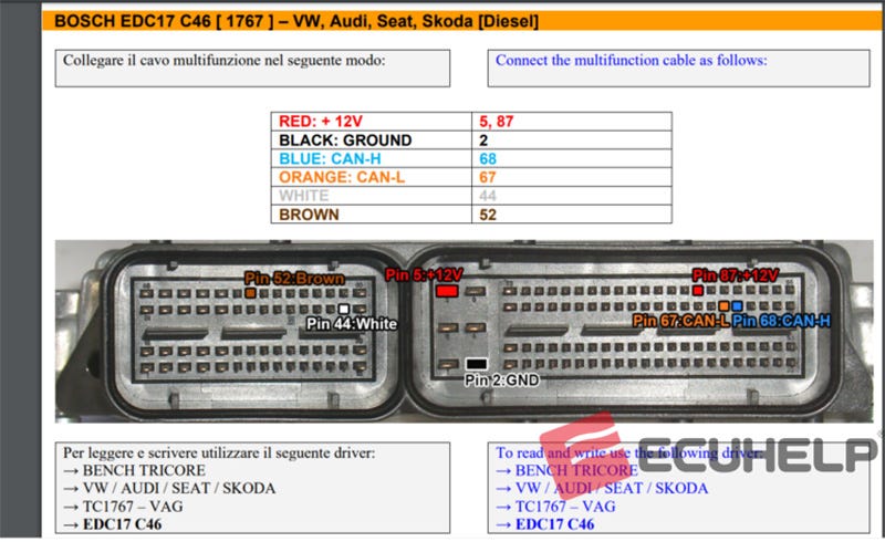 ECU Circuit Diagram For Bosch (ECU Schematic), 53% OFF