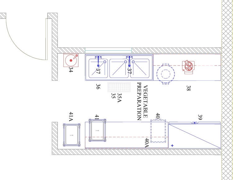 Restaurant Kitchen Layout Approach Part 1 In 2020 Kitchen Layout