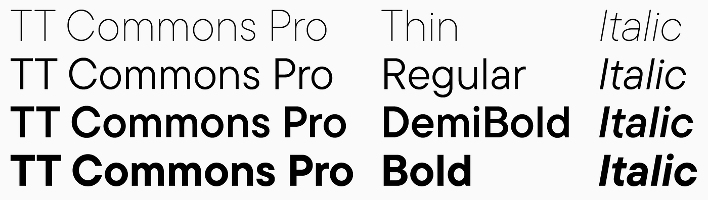 What Different Types Of Fonts Mean And How To Use Them With Images