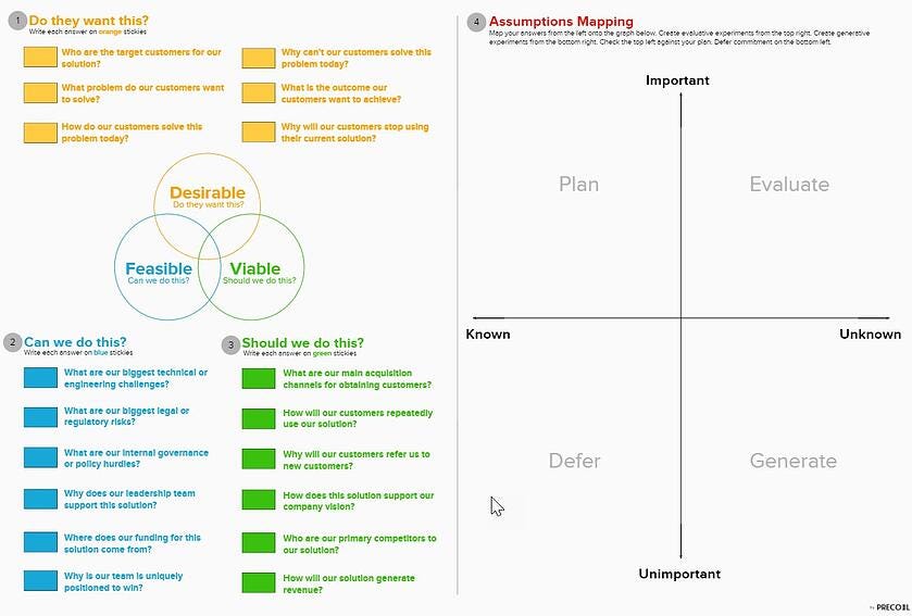 Visual Design Glossary Explained Designmantic The Design Shop