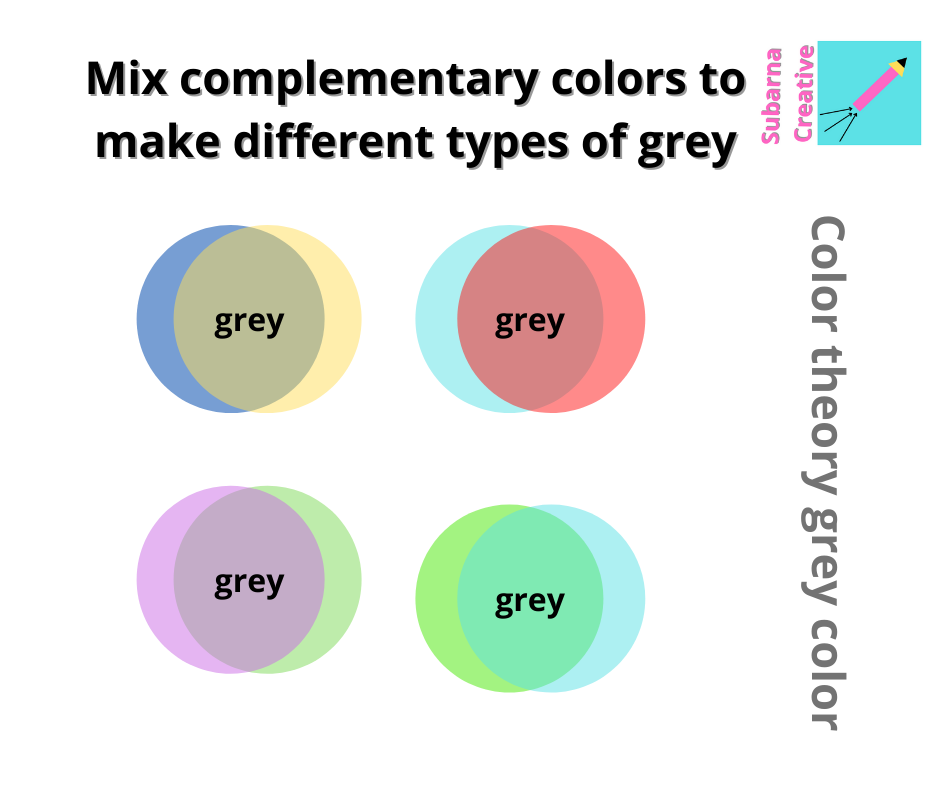 Gray Color Wheel Compliments