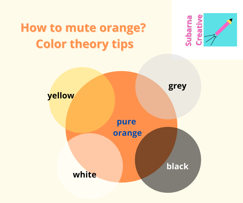 Pure Orange