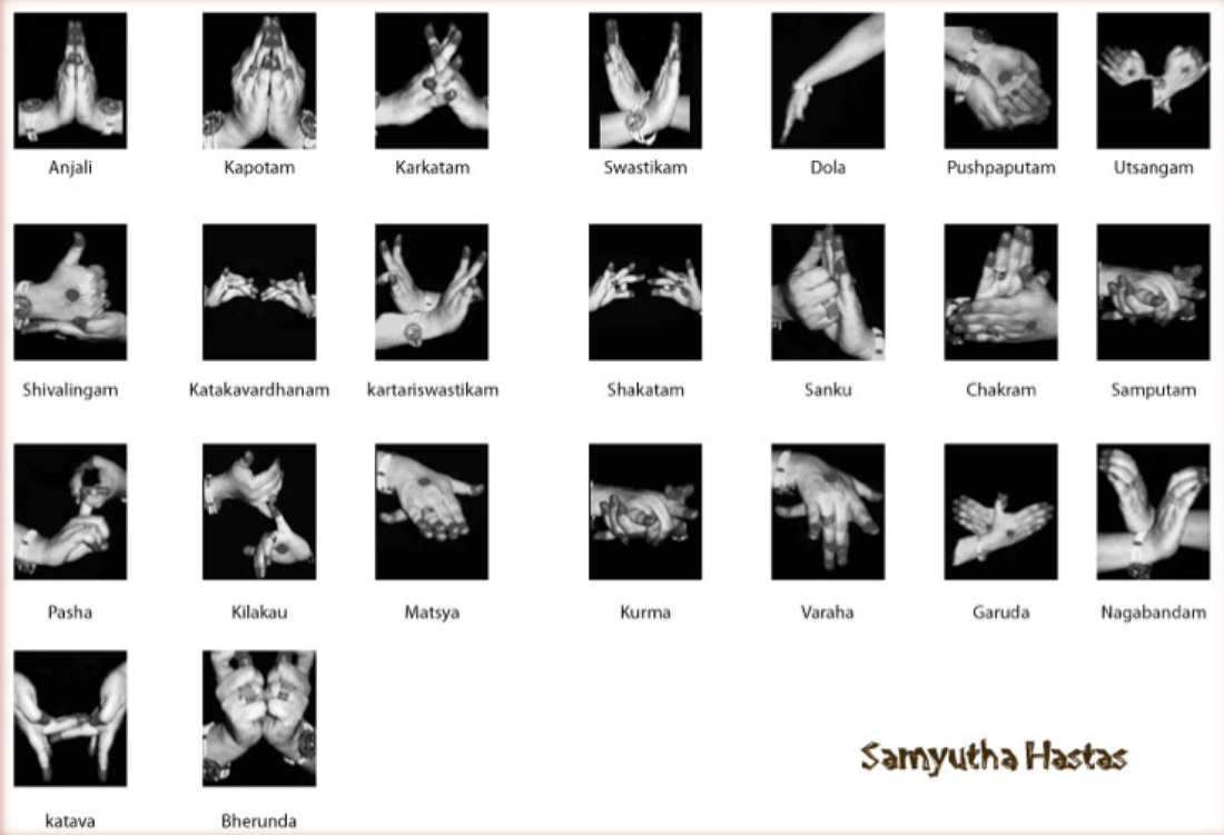 Mudra Bharatanatyam