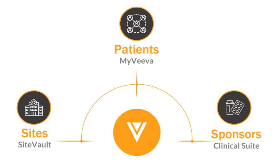 VAULT RELEASES ITS 2024 INTERNSHIP RANKINGS, 46% OFF