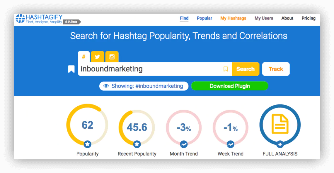 Hashtagify Community Management : Les Outils Qui Vont Vous Faciliter