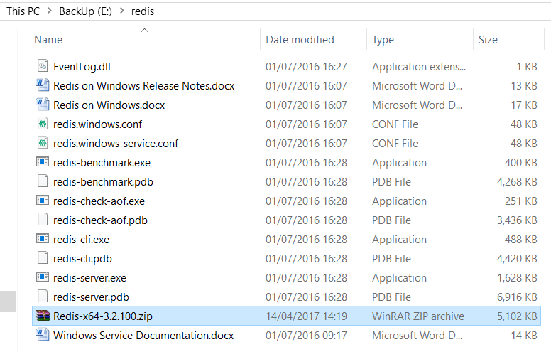 Running Redis Server On Windows On Sale