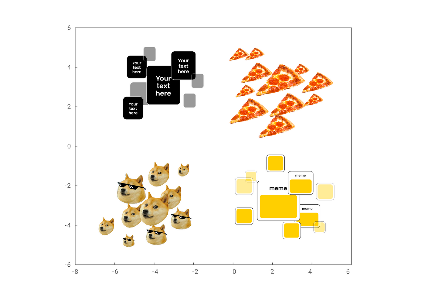 Neural Network Clustering Atelier Yuwa Ciao Jp