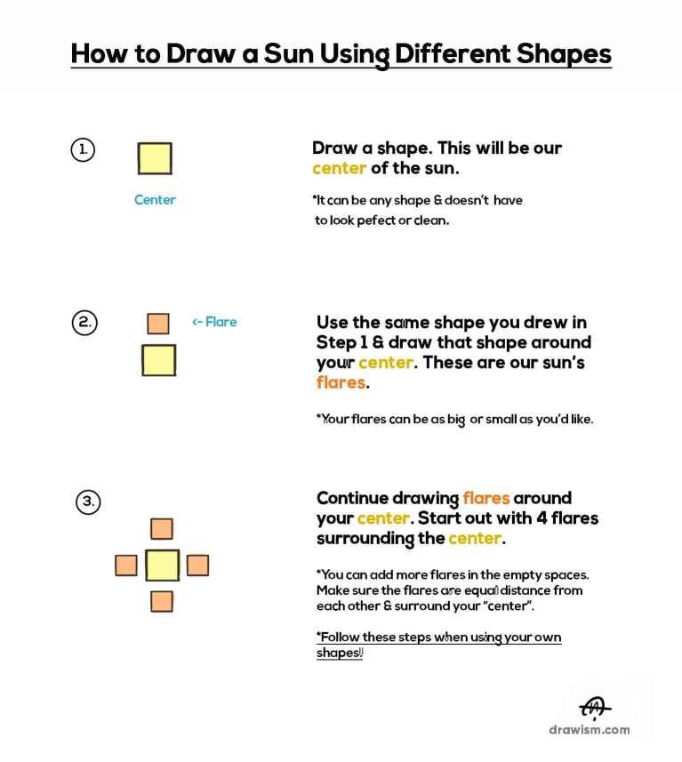 Simple Sun Drawing