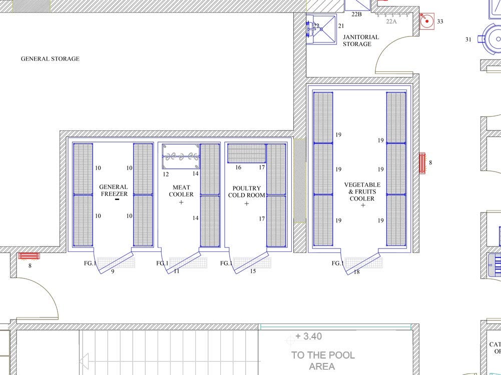 Restaurant Kitchen Layout Approach Part 1 Mise Designs Restaurant