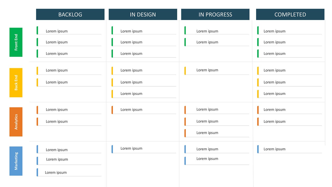 Product Roadmap Template Powerpoint Free
