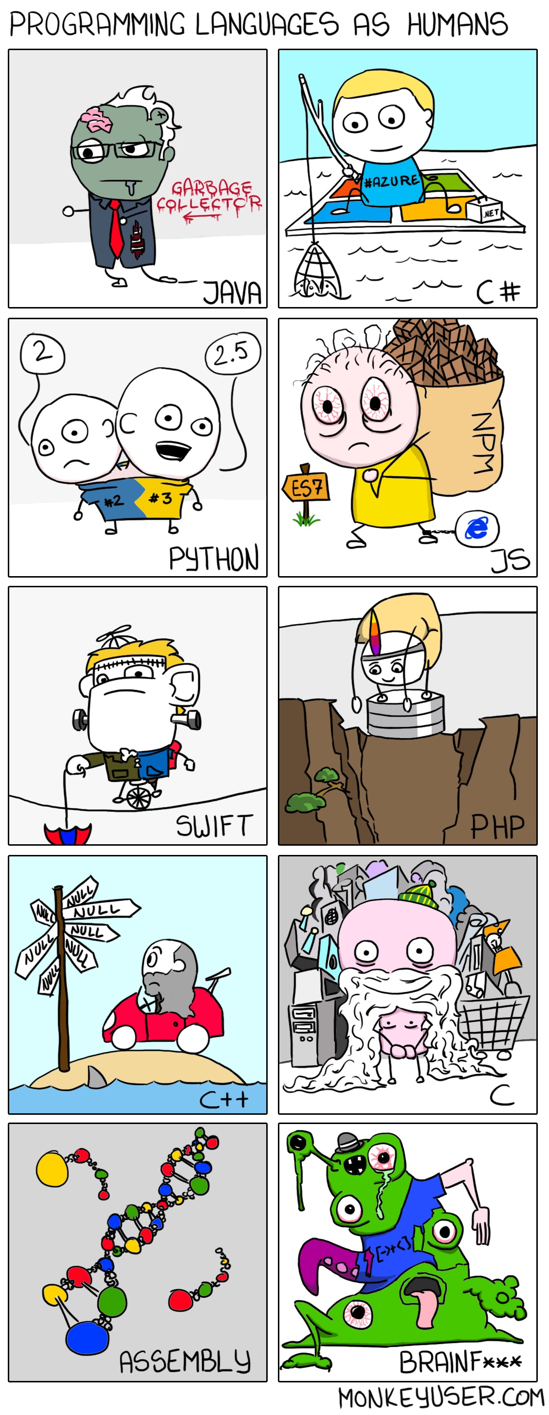 Assembly Language Memes