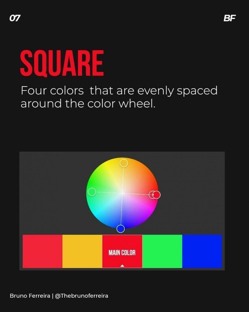 Square Color Wheel
