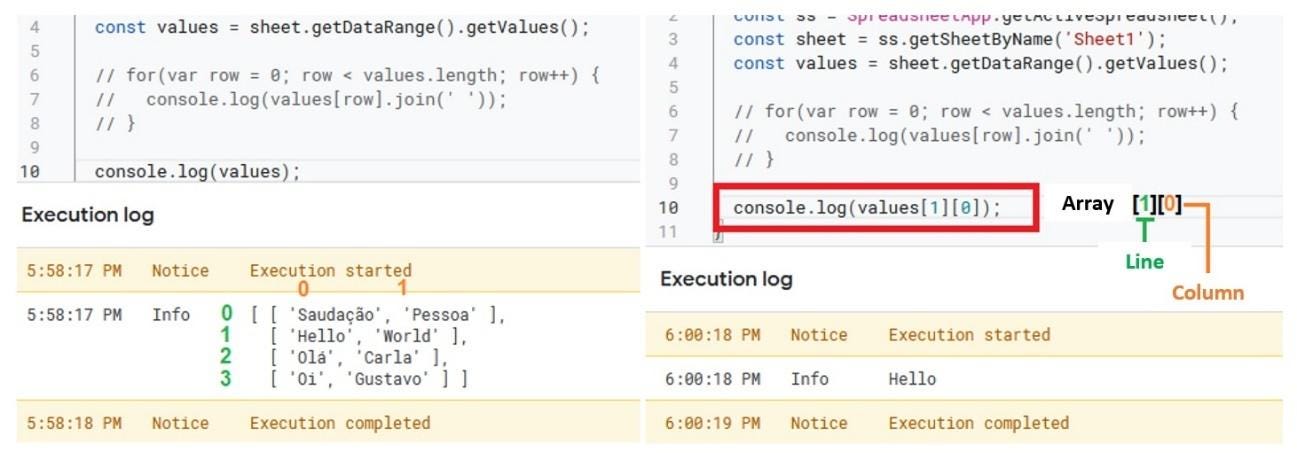 Google Spreadsheet Script Examples Google Script Create Calendar
