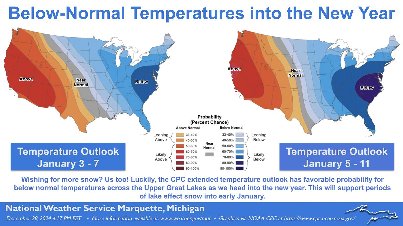 Michigan Weather Satellite Forecast