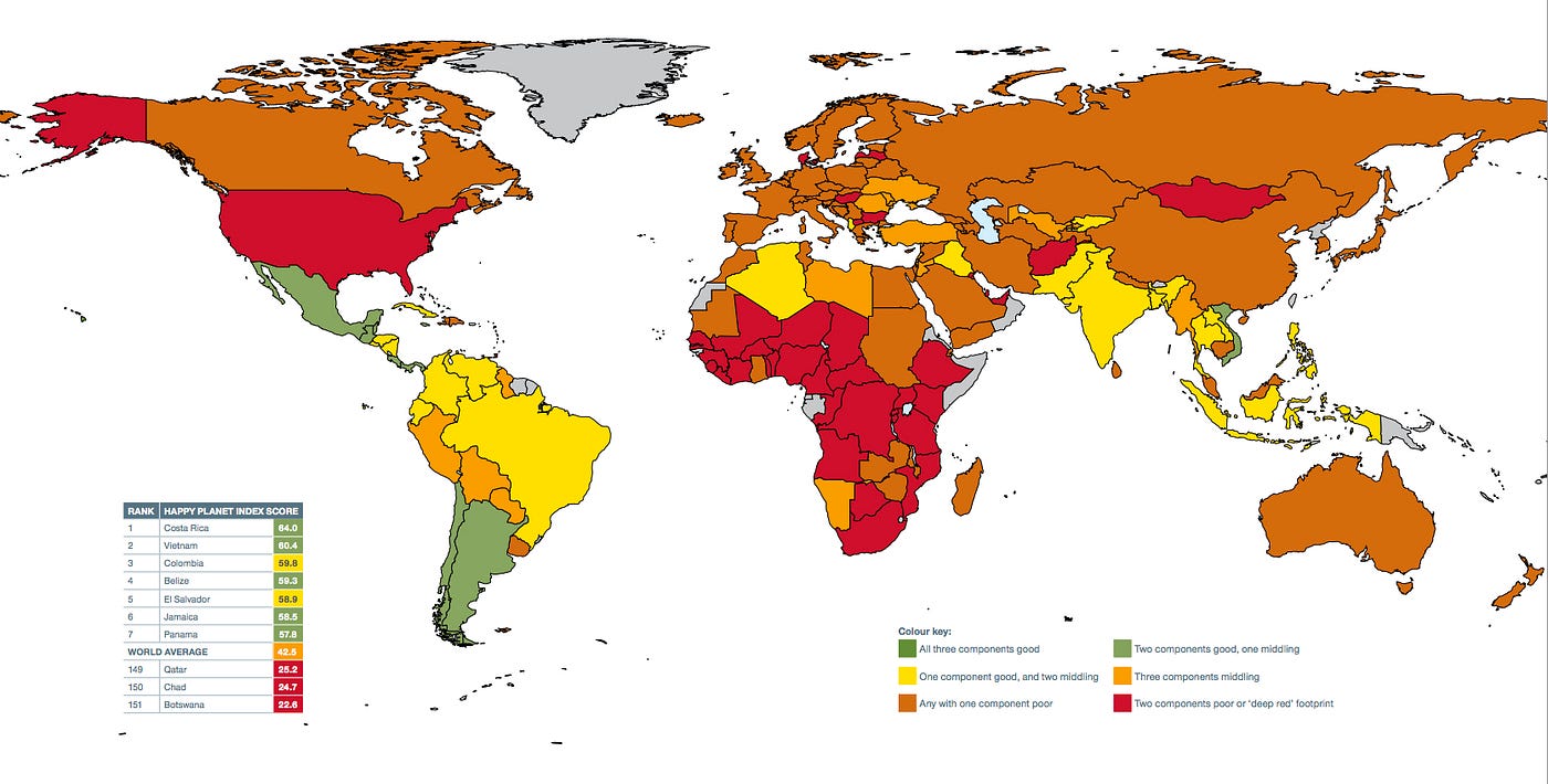 Happy Planet Index
