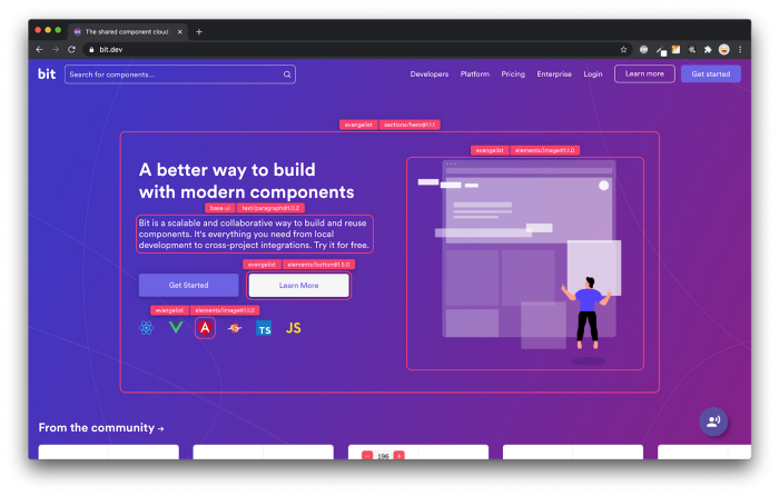 How To Use Typescript Generics Itnext