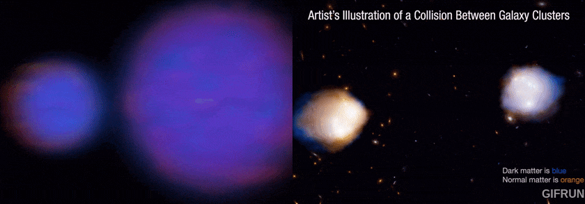 Galaxy Collision Animation