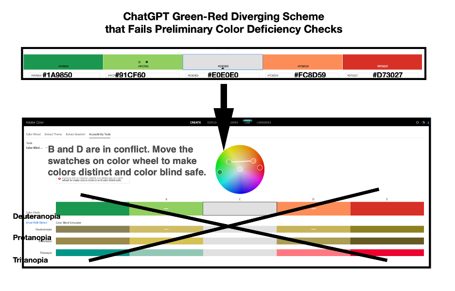 Red Gray Green Color Scheme Stampin' Up! Overhauls Color Palette