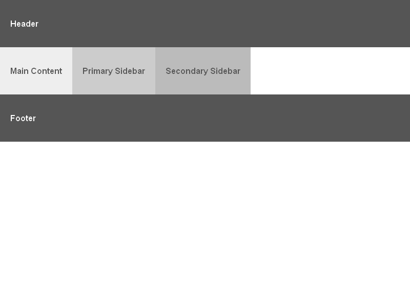 Css Flexbox Toolbox Learning Guides Tools Frameworks
