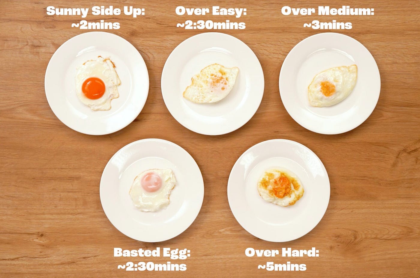 Fancy Cooked Eggs Sunny Side Up