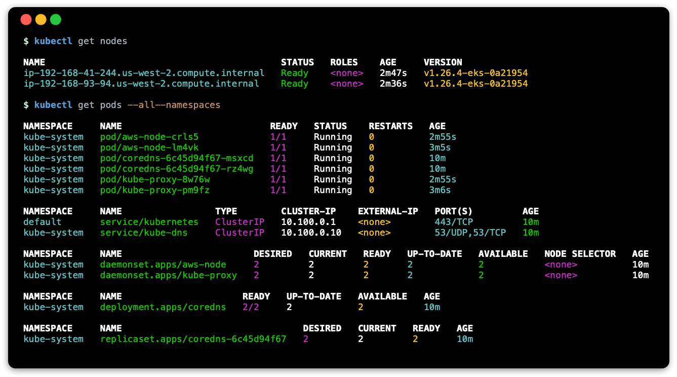 Eksctl Commands Cheat Sheet Buy Store | brunofuga.adv.br