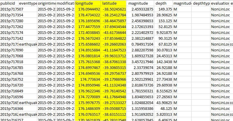 Longitude And Latitude Map Microsoft Office Power BI – Create A