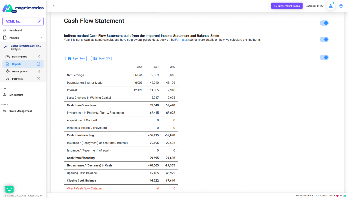 Yearly Cash Flow Statement