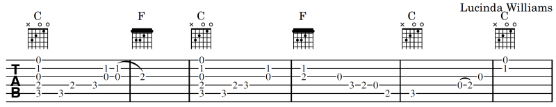 Lucinda Williams Guitar Chords