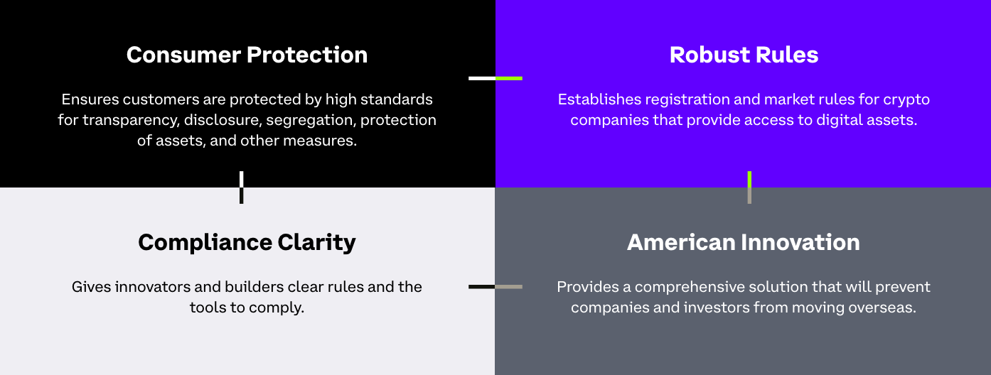 MIIX Capital: The FIT21 Act will pass, making the U.S. the global focus ...