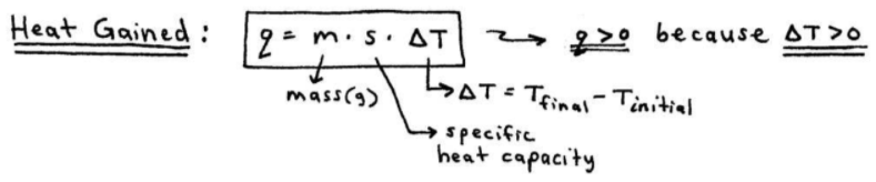 Calorimetry Equation Chapter 09 17 PROBLEM Coffee Cup