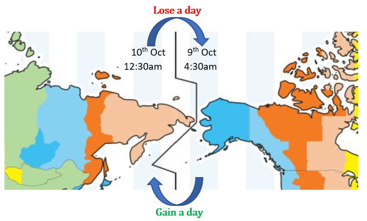 World Map International Date Line