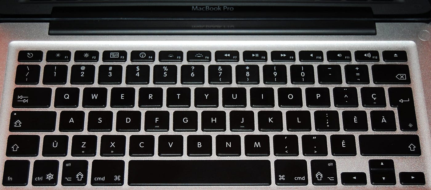 Computer Keyboard Layout Types
