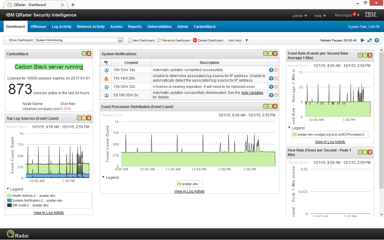 Qradar Ibm IBM® QRadar® Canary DSM Installation – Thinkst Canary