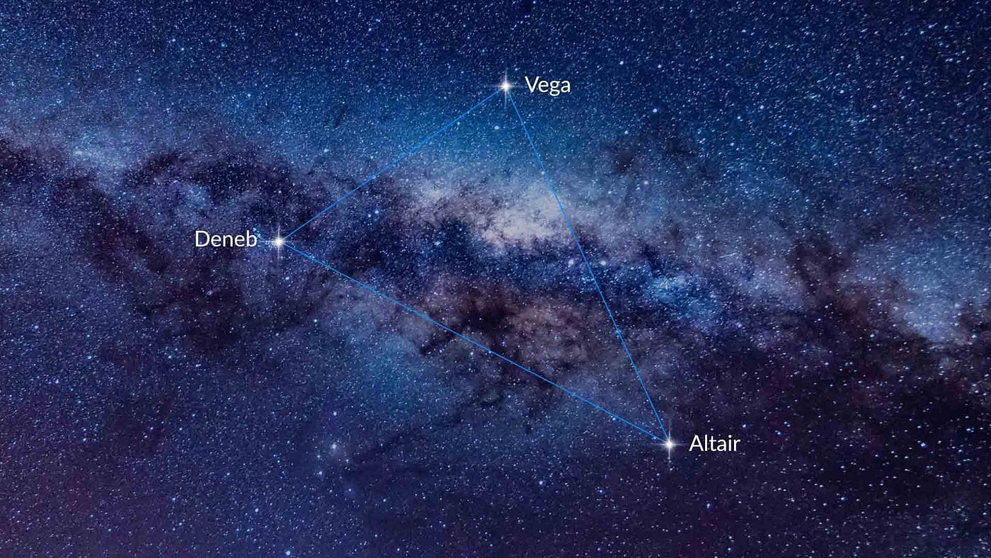 Constellation Du Triangle How To Find The Summer Triangle Asterism
