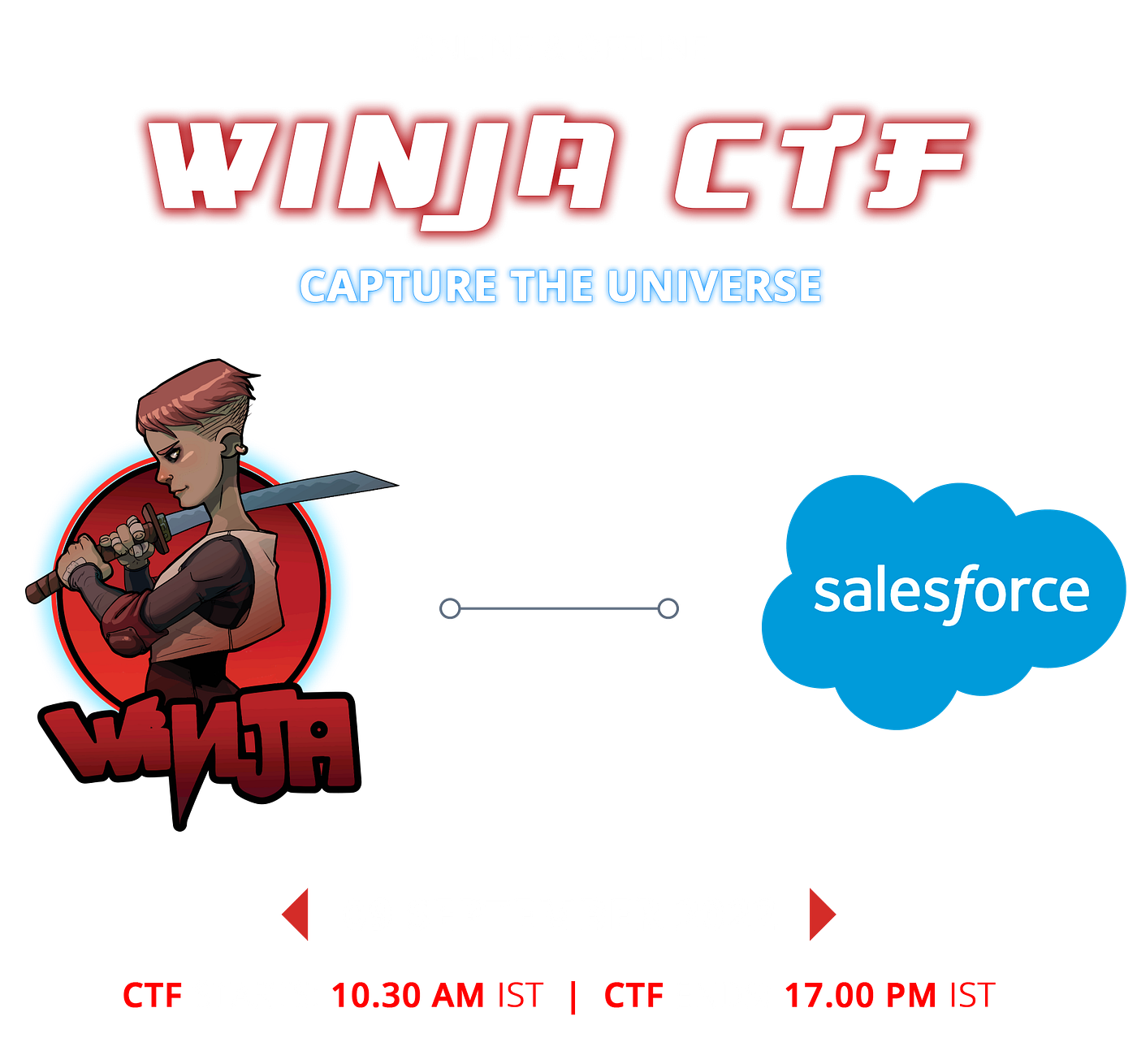 Surrender To Win Ccna7 Ukna