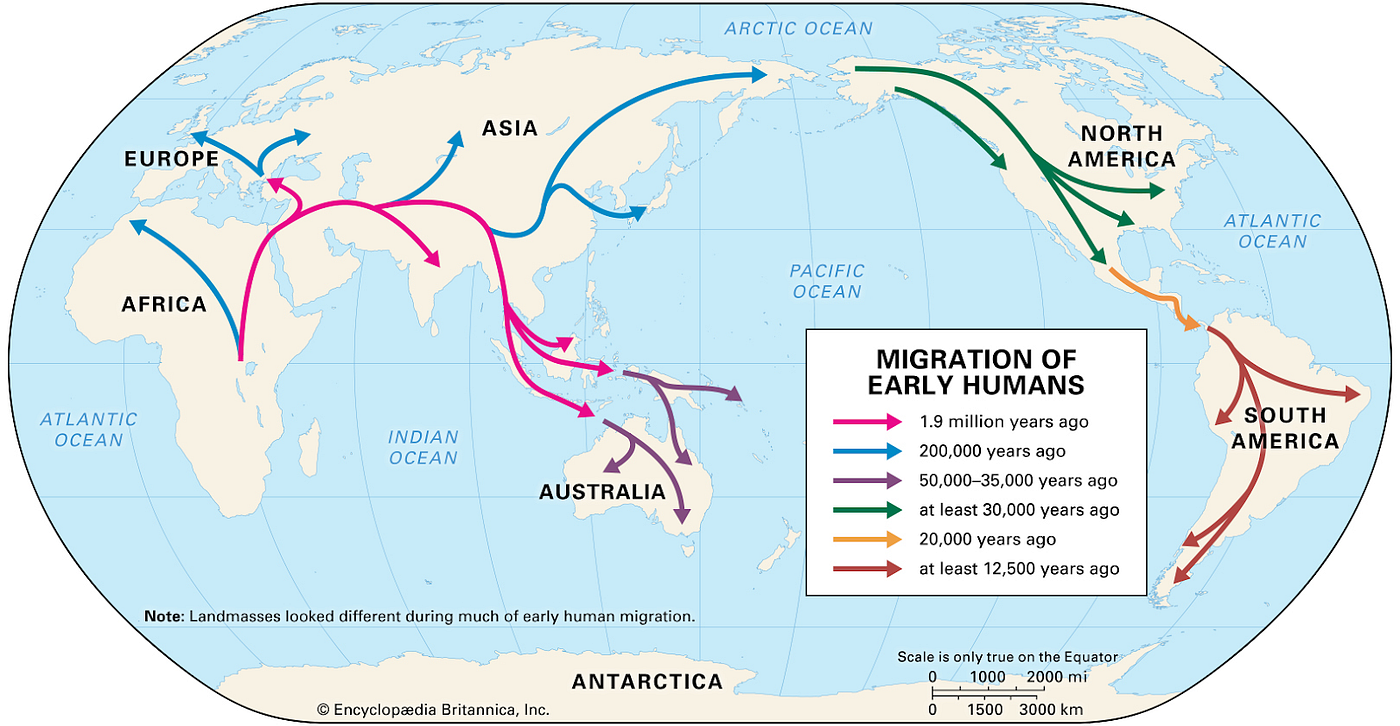 Tamil Migration