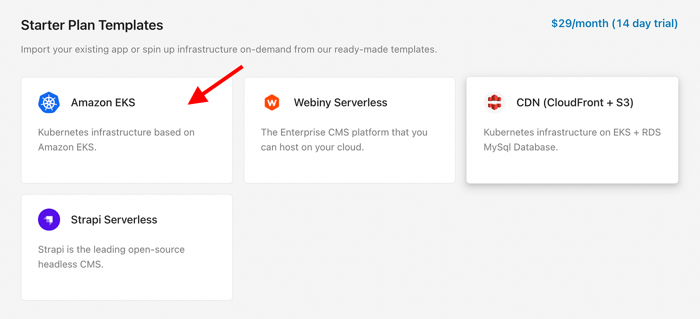 Cluster Outline Template