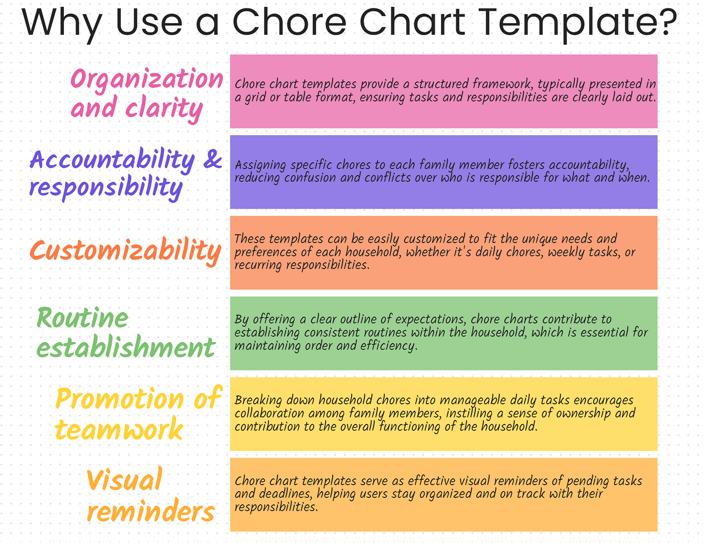 Home Chore Chart Templates Chore Charts (Printable, Editable Daily