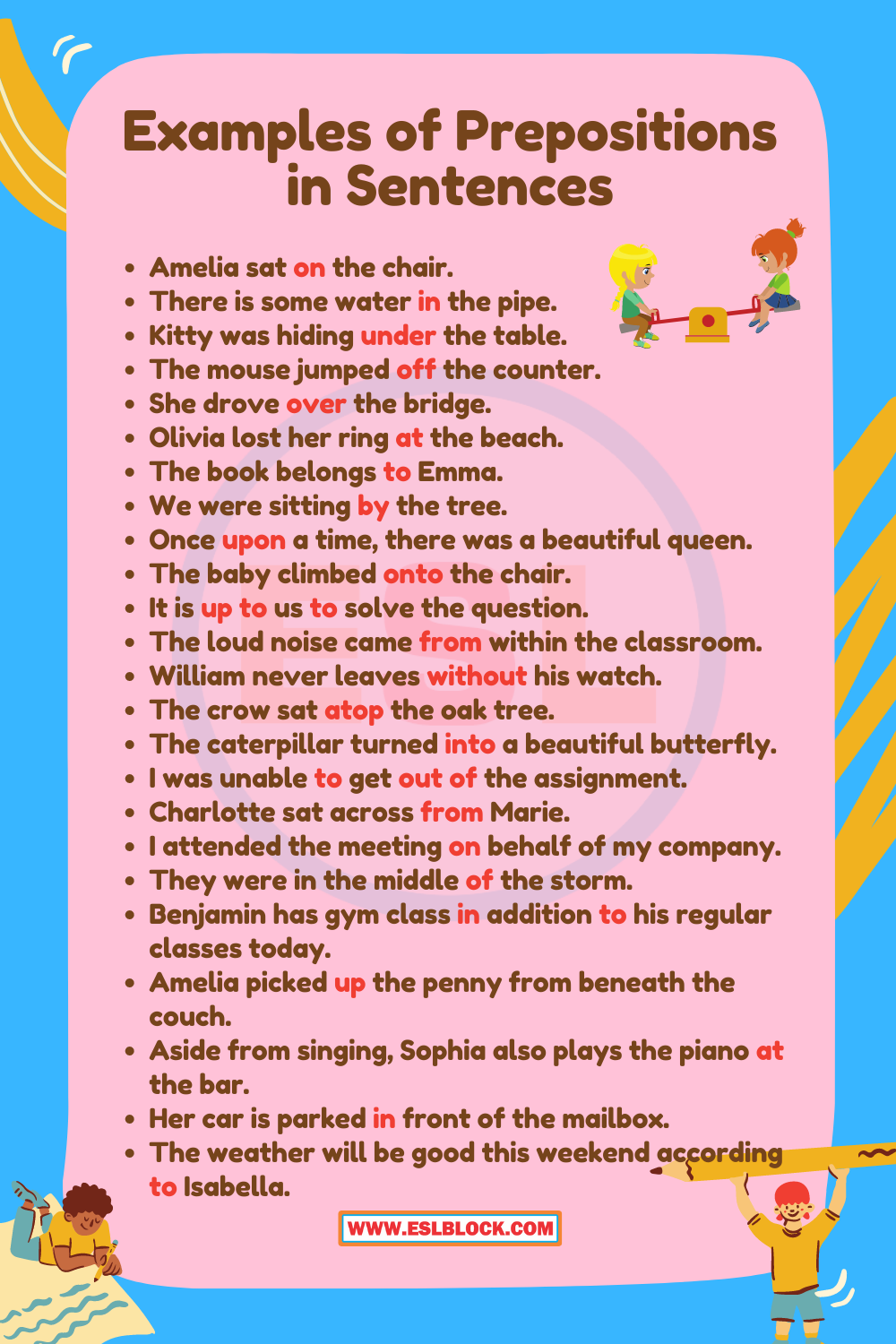 List Of Prepositions With Examples English Grammar