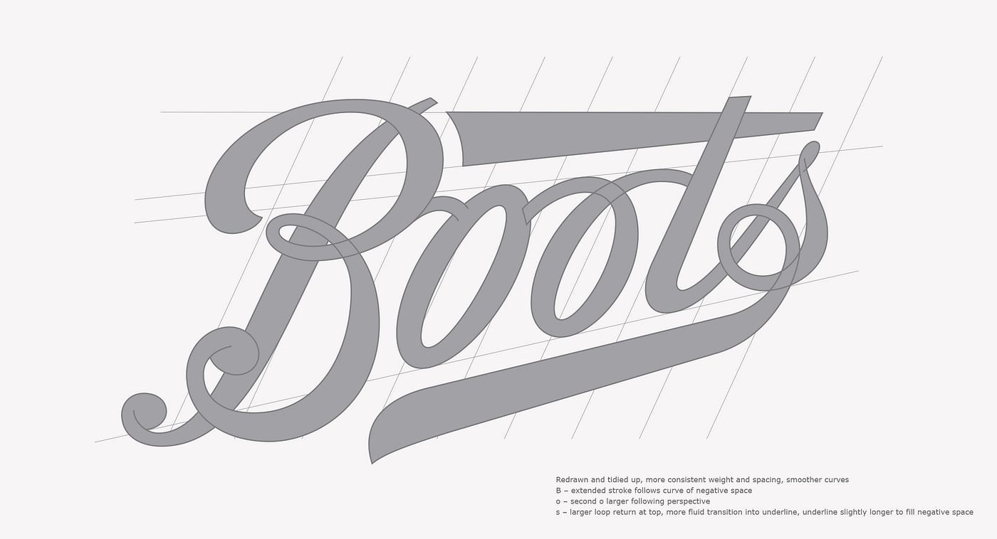 The Process Of Boots Logo Redesign With Rob Clarke Logo Design
