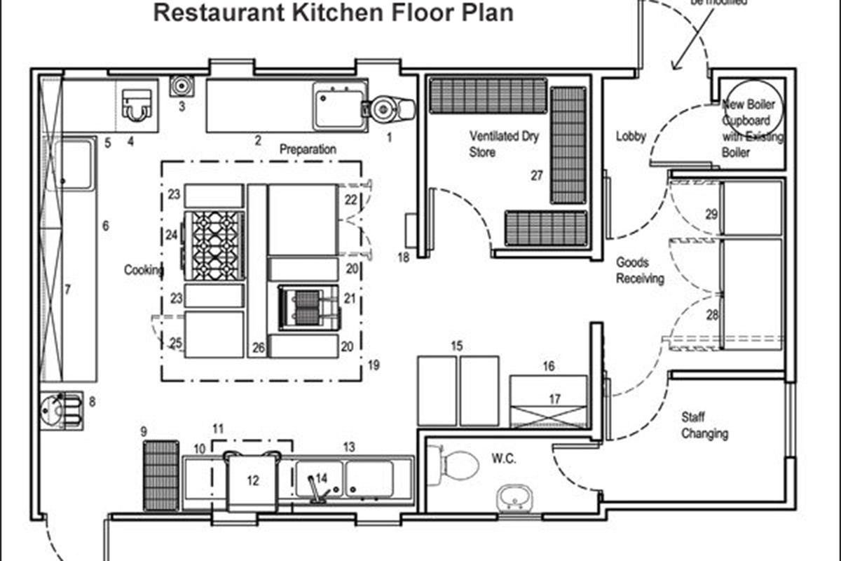 15 Restaurant Floor Plan Examples Restaurant Layout Ideas In 2021