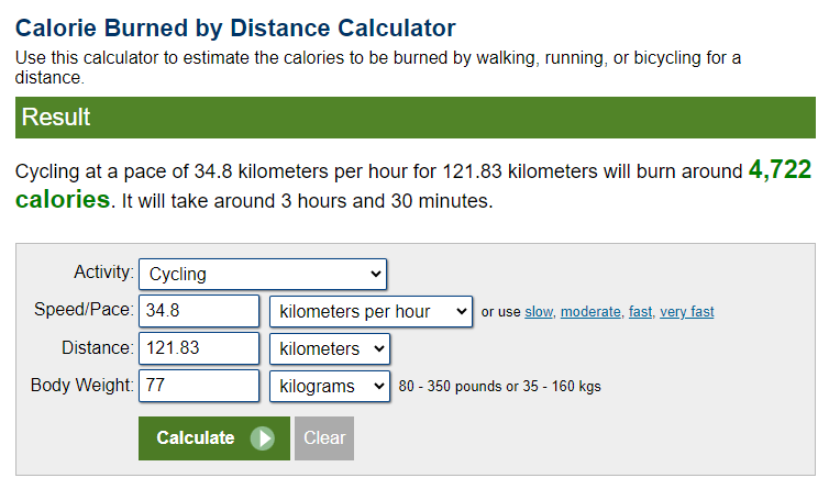 Formula For Calories Burned Walking Formula For Calories Burned